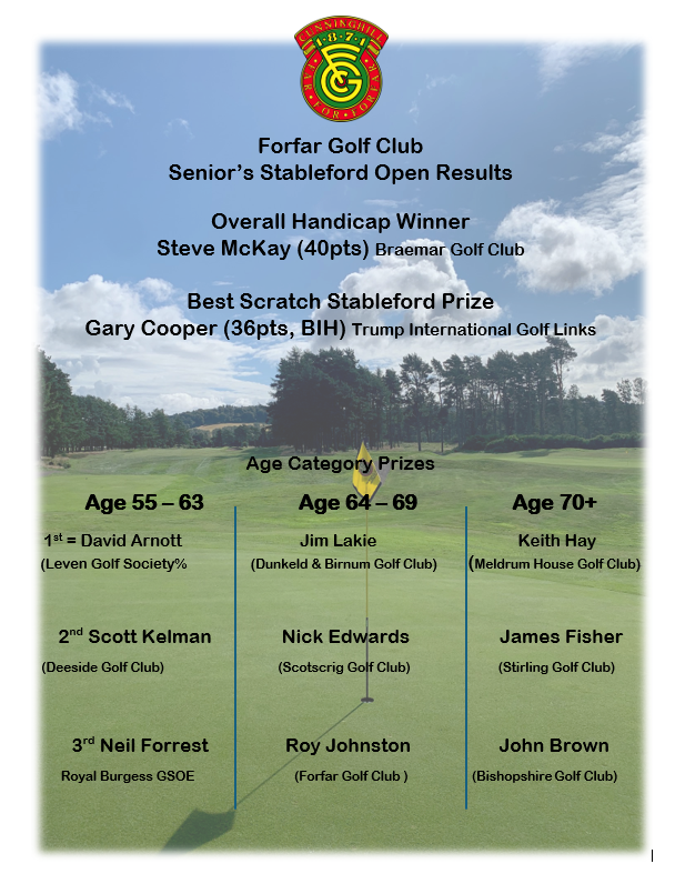 Forfar Golf Club - Forfar Golf Club