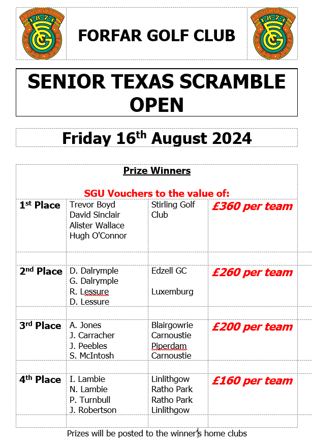 Forfar Golf Club - Forfar Golf Club