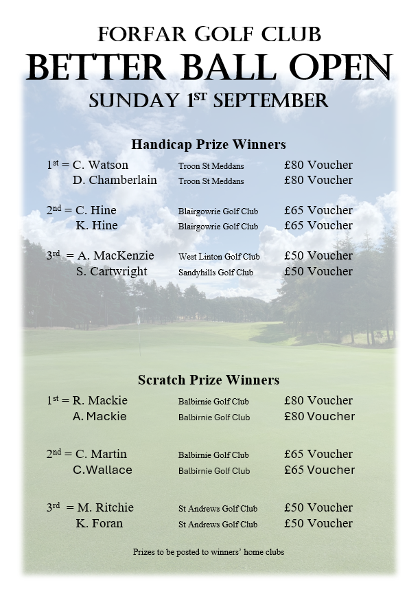 Forfar Golf Club - Forfar Golf Club